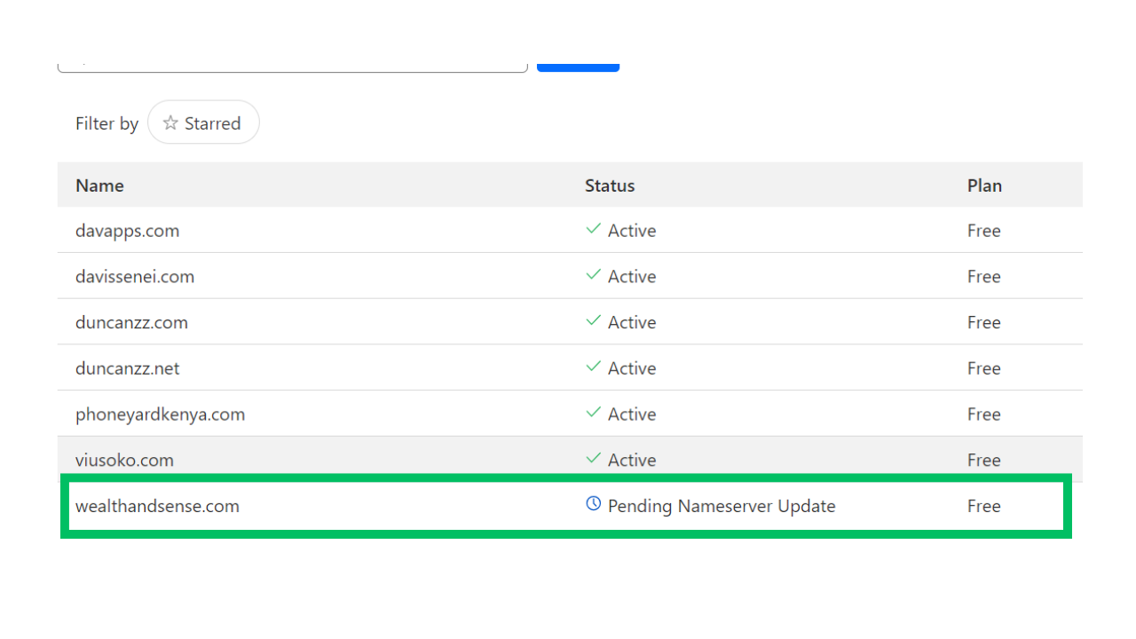 How to Send and Receive Emails in Cloudflare: A Complete Guide - Davis Senei