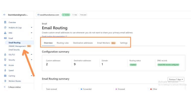 How to Send and Receive Emails in Cloudflare: A Complete Guide - Davis Senei