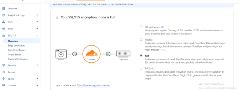 How to Send and Receive Emails in Cloudflare: A Complete Guide - Davis Senei